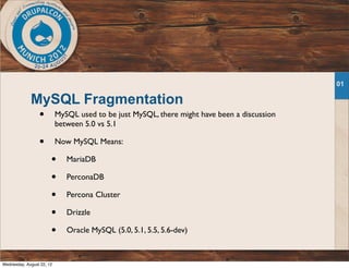 MySQL 开发 | PPT