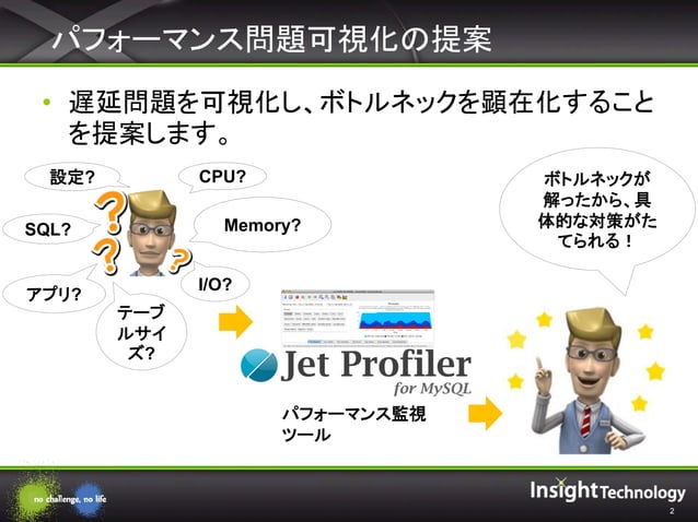 Mysql diagnostics w/jetprofiler | PPT