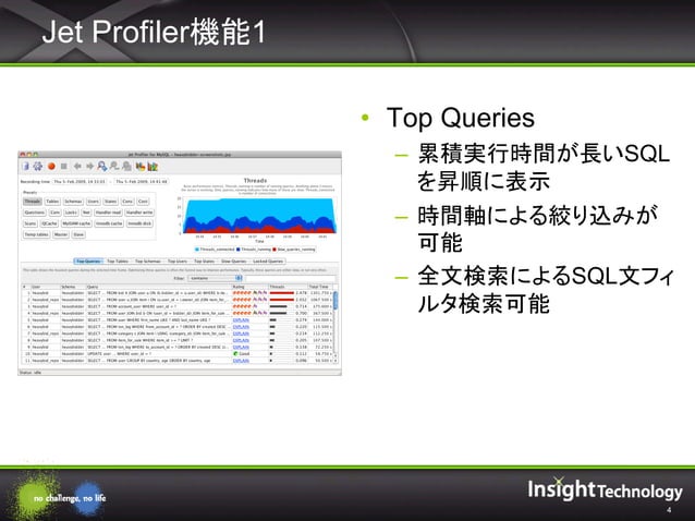 Mysql Diagnostics Wjetprofiler Pdf Databases Computer Software