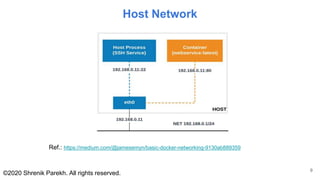 MySQL | My SQL docker containerization | Docker Network | PPT
