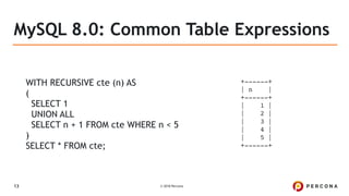 MySQL Ecosystem in 2018 | PPT