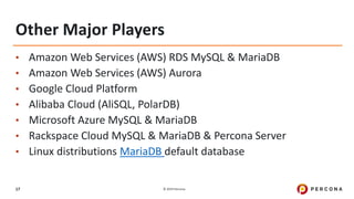 Mysql ecosystem in 2019 | PPT