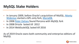 Mysql ecosystem in 2019 | PPT