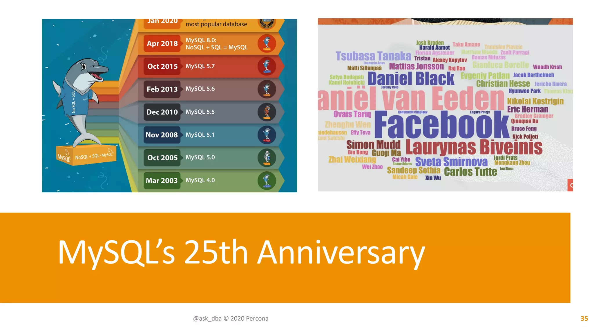 MySQL Ecosystem in 2020 | PPT