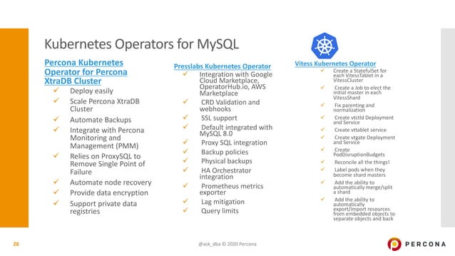 MySQL Ecosystem in 2020 | PPT