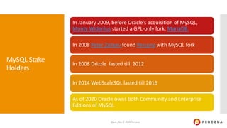 MySQL Ecosystem in 2020 | PPT