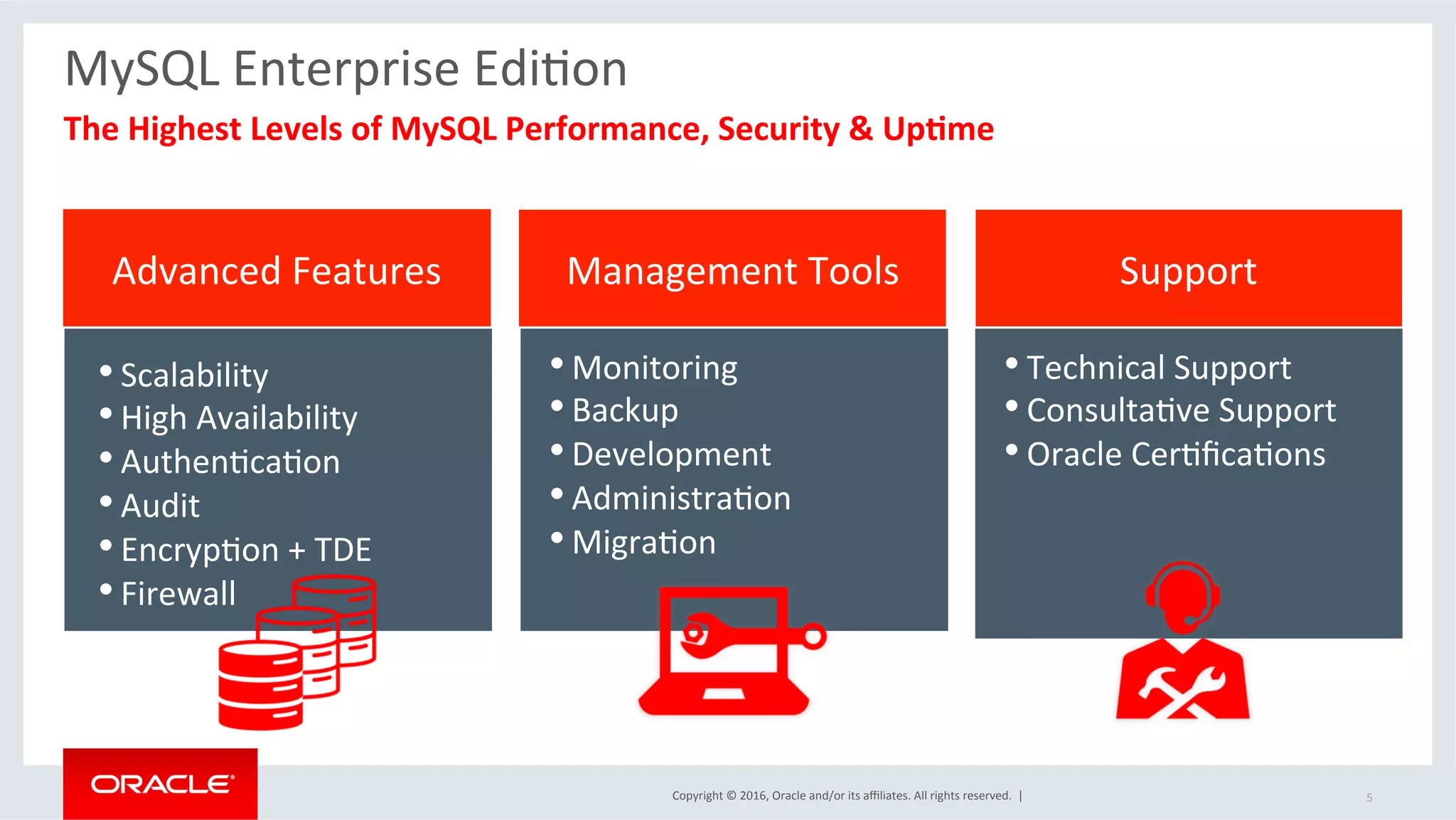 MySQL Enterprise Cloud | PDF | Cloud Computing | Internet