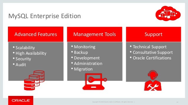 MySQL enterprise edition