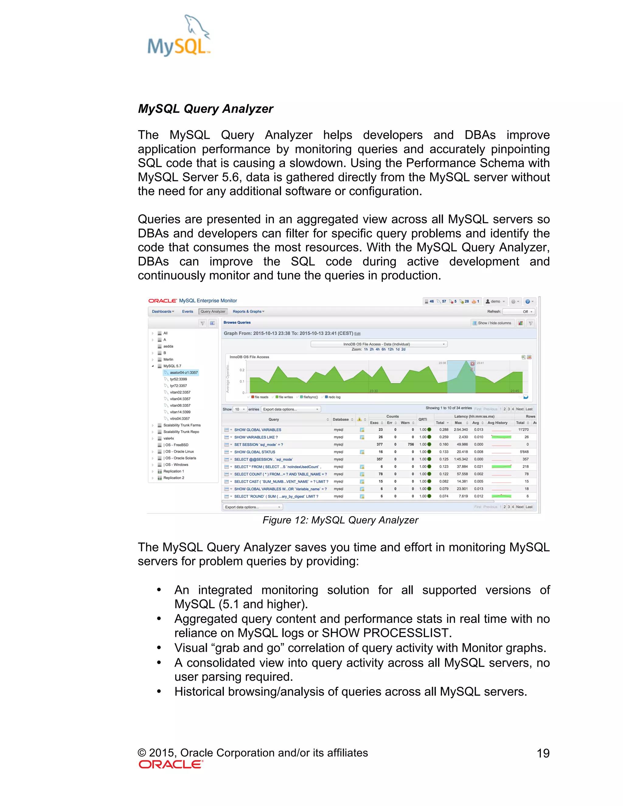 My sql enterprise_edition_wp_v38 | PDF | Databases | Computer Software and Applications
