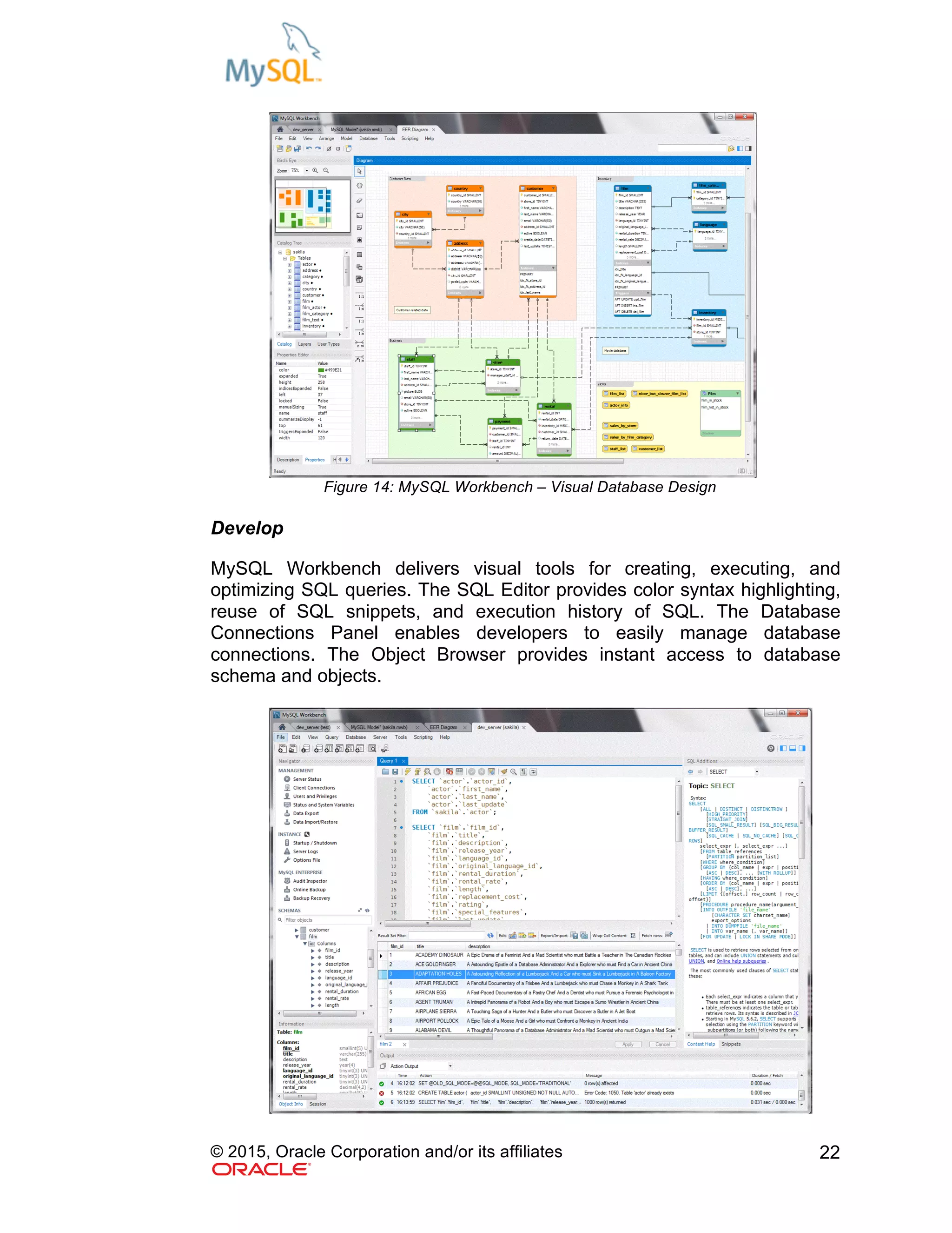 My sql enterprise_edition_wp_v38 | PDF | Databases | Computer Software and Applications