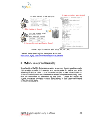 My sql enterprise_edition_wp_v38 | PDF