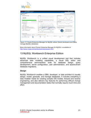 My sql enterprise_edition_wp_v38 | PDF