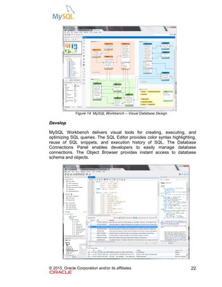 My sql enterprise_edition_wp_v38 | PDF