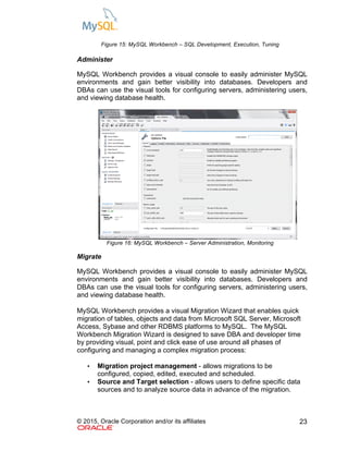My sql enterprise_edition_wp_v38 | PDF