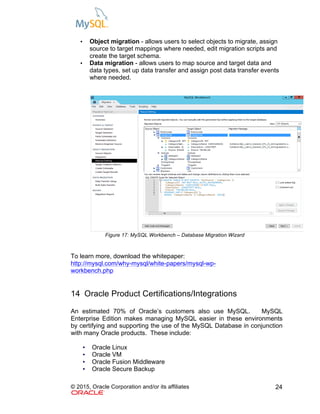 My sql enterprise_edition_wp_v38 | PDF