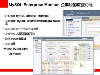 MySQL Enterprise Monitor | PPT