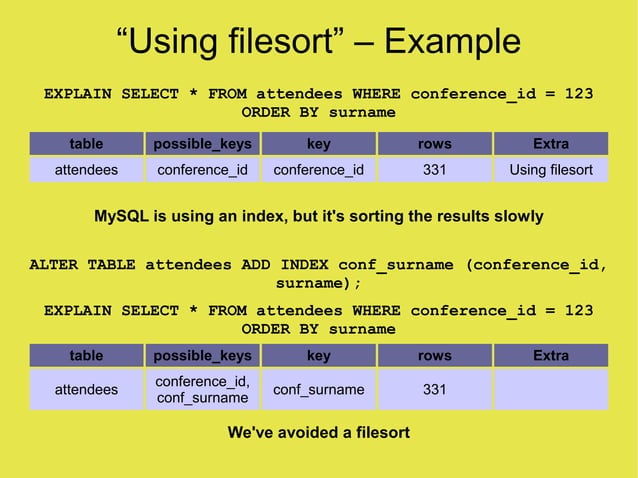 Mysql Explain Explained | PPT