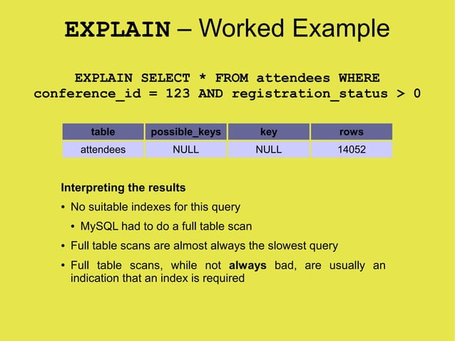 Mysql Explain Explained | PPT