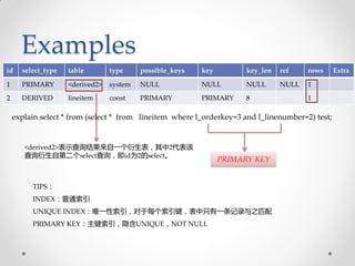 MySQL_EXPLAIN_liling | PPT