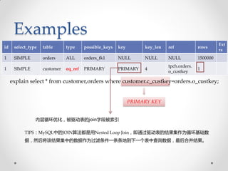 MySQL_EXPLAIN_liling | PPT
