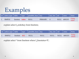 MySQL_EXPLAIN_liling | PPT