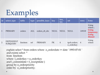 MySQL_EXPLAIN_liling | PPT