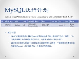 MySQL_EXPLAIN_liling | PPT