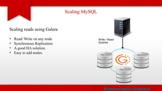 Scaling MySQL using Fabric | PPT