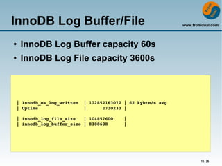 Reading MySQL fingerprints | PPT