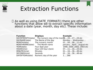 Mysqlfunctions | PDF