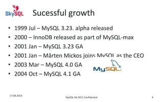 MySQL Features | PDF
