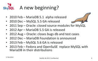 MySQL Features | PDF