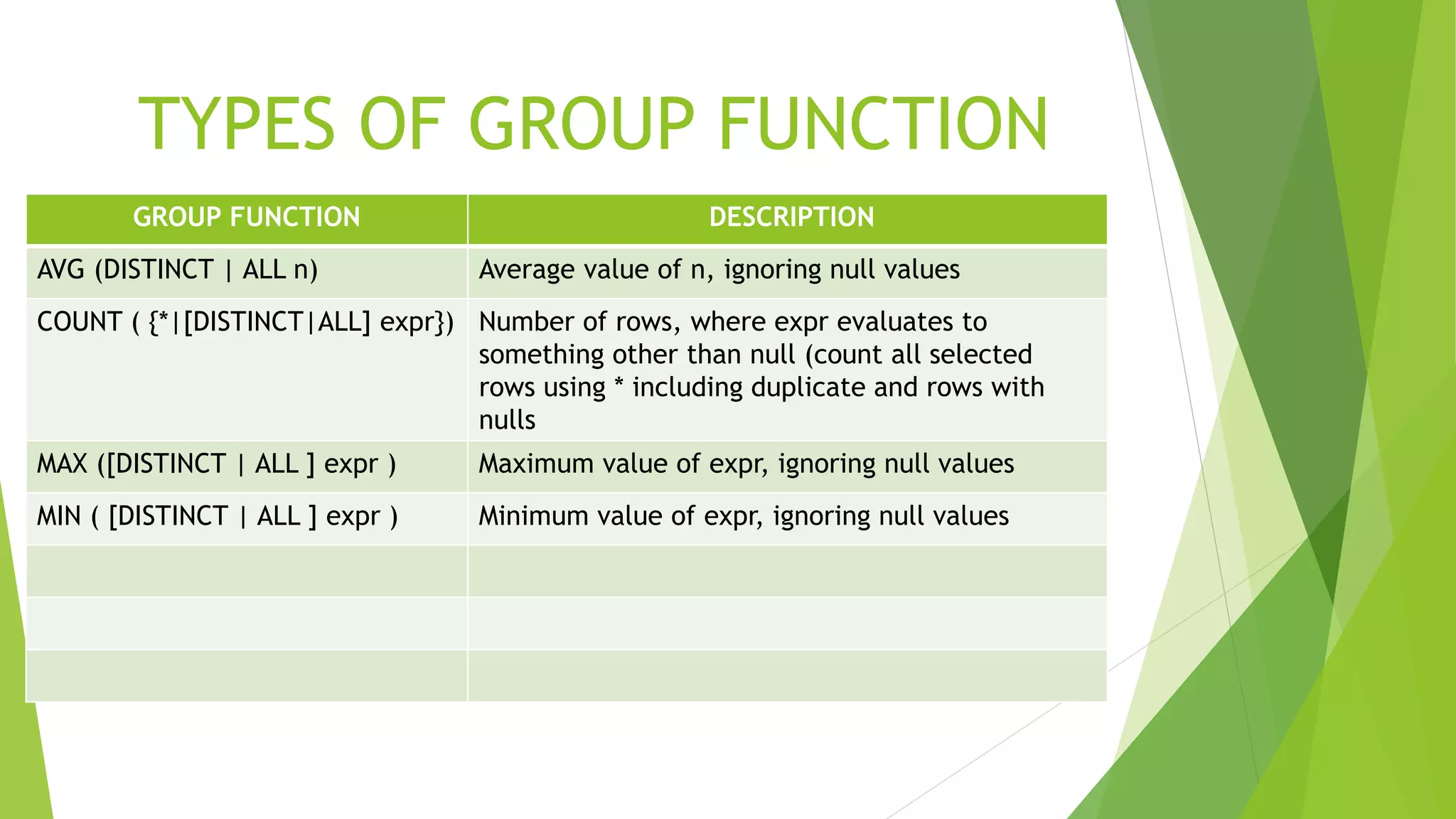 MYSQL GROUP FUNCTION.pptx