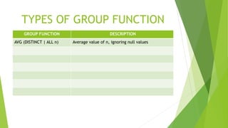 MYSQL GROUP FUNCTION.pptx