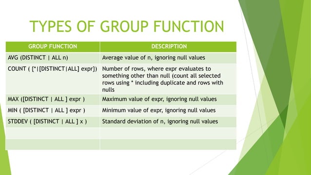 MYSQL GROUP FUNCTION.pptx