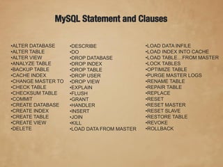 MySQL Guide for Beginners | PPT