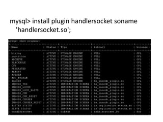 Mysql handle socket | PPT