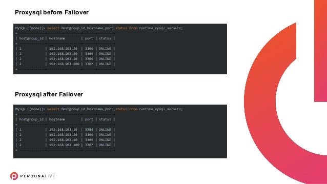 MySQL HA Orchestrator Proxysql Consul.pdf | Databases | Computer Software and Applications