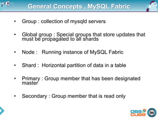 Using MySQL Fabric for High Availability and Scaling Out | PPTX