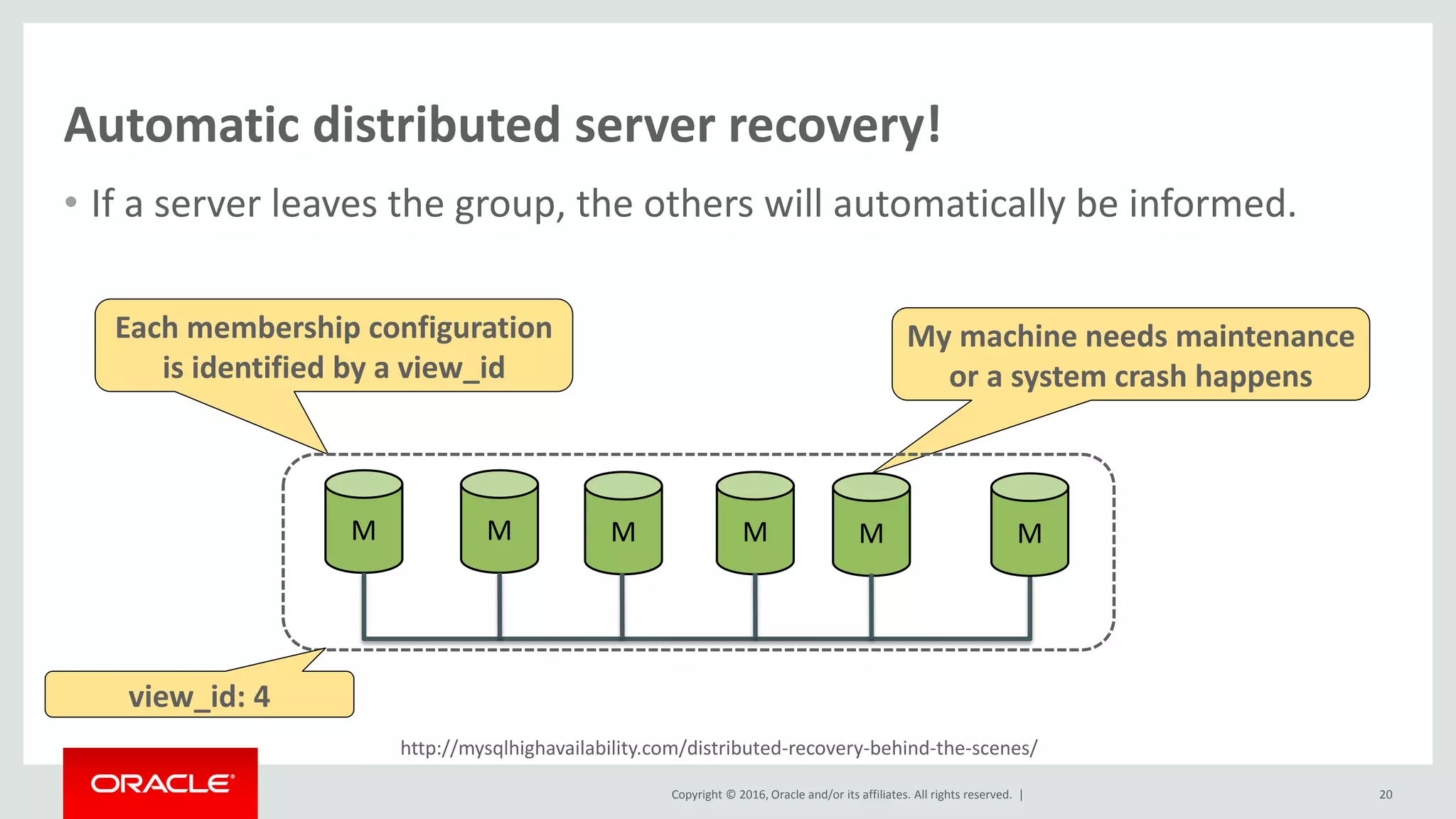 MySQL High Availability with Group Replication | PPT
