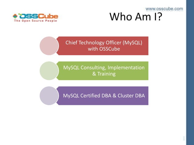 Indexing the MySQL Index: Key to performance tuning | PPT