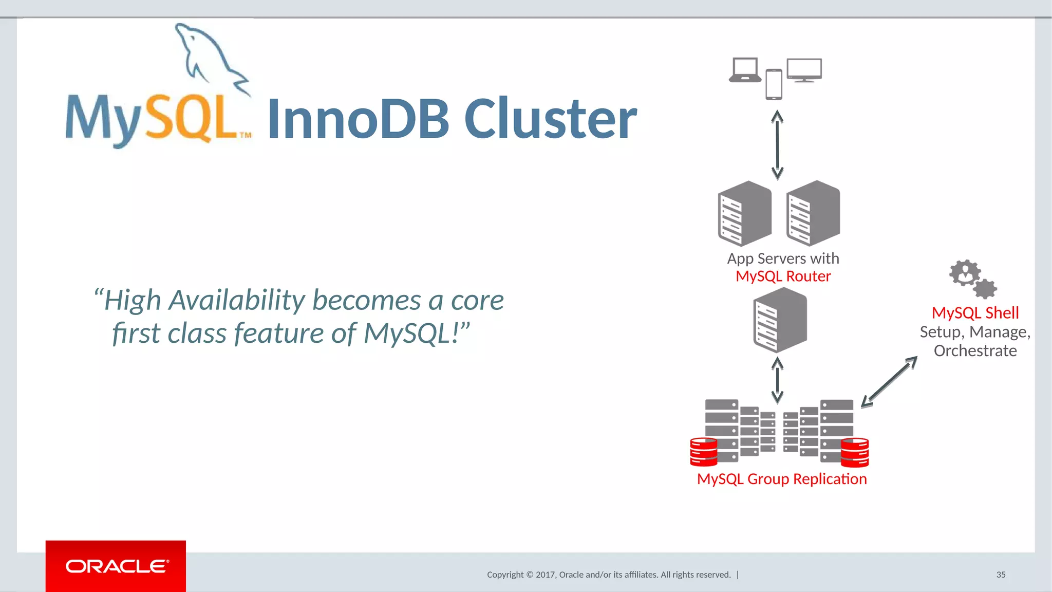 MySQL 5.7 InnoDB Cluster (Jan 2018) | PPT