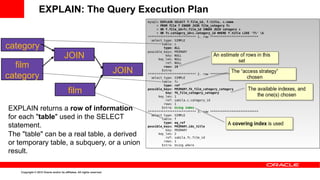 The Power of MySQL Explain | PPT