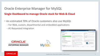 MySQL in oracle_environments(Part 2): MySQL Enterprise Monitor & Oracle Enterprise monitor ...