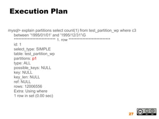 MySQLinsanity | PPTX