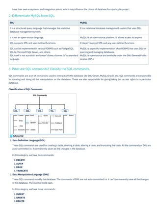 MySQL Interview Questions and Answers PDF By ScholarHat.pdf