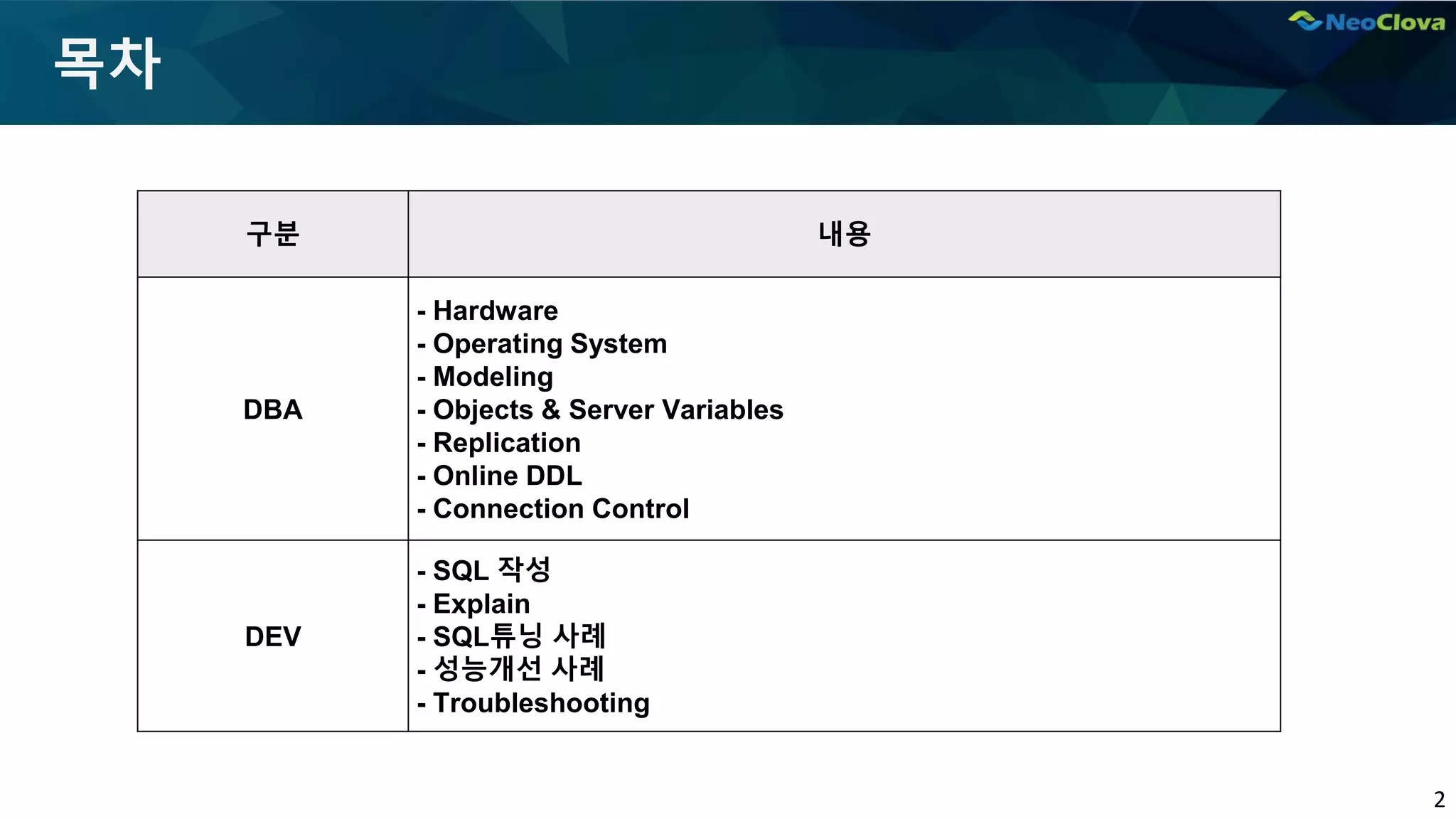 MySQL_MariaDB-성능개선-202201.pptx