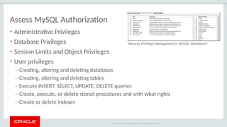 Modern Data Security with MySQL | PPT