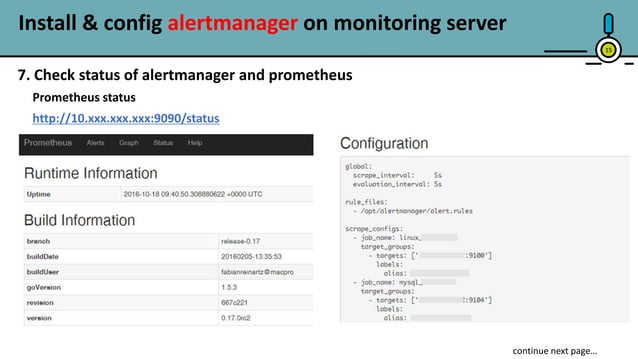 Mysql Monitoring Using Prometheus And Grafana Ppt Free Download