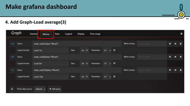 MySQL Monitoring using Prometheus & Grafana | PPT | Free Download